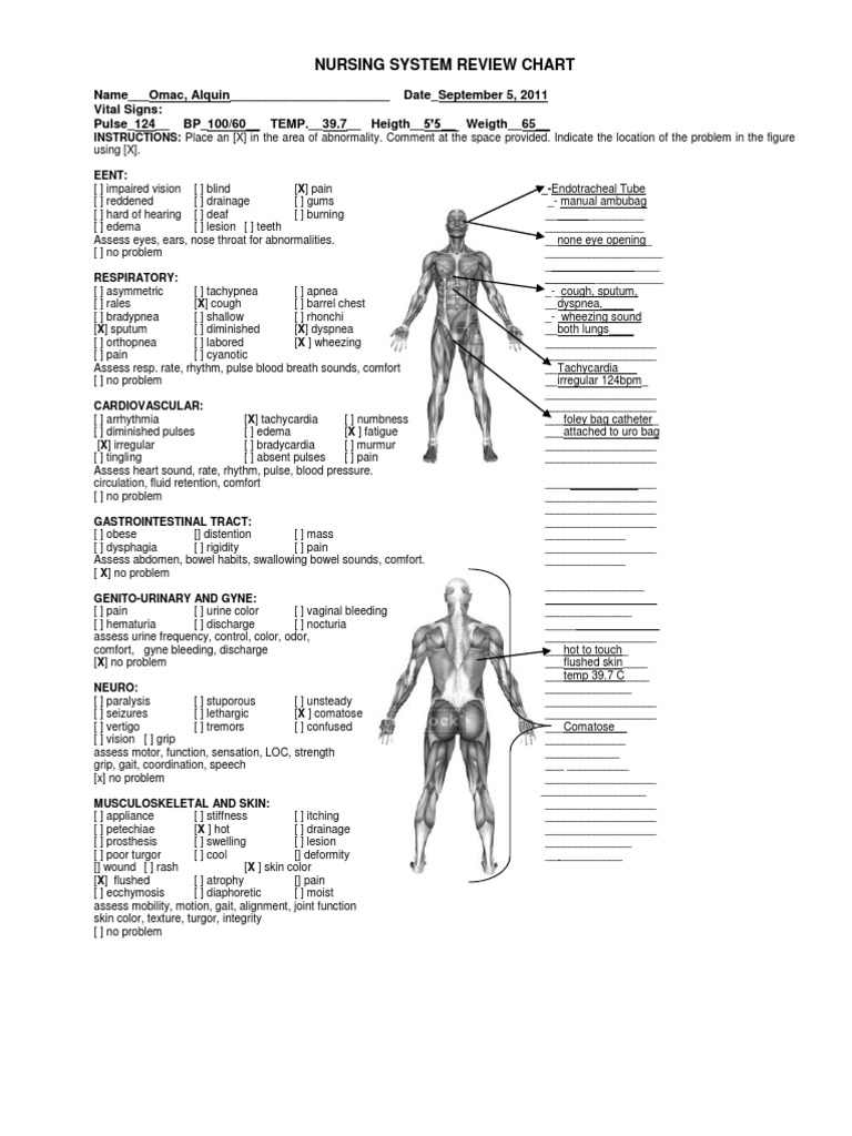 Nursing Chart Review | PDF | Symptoms And Signs | Medical Specialties