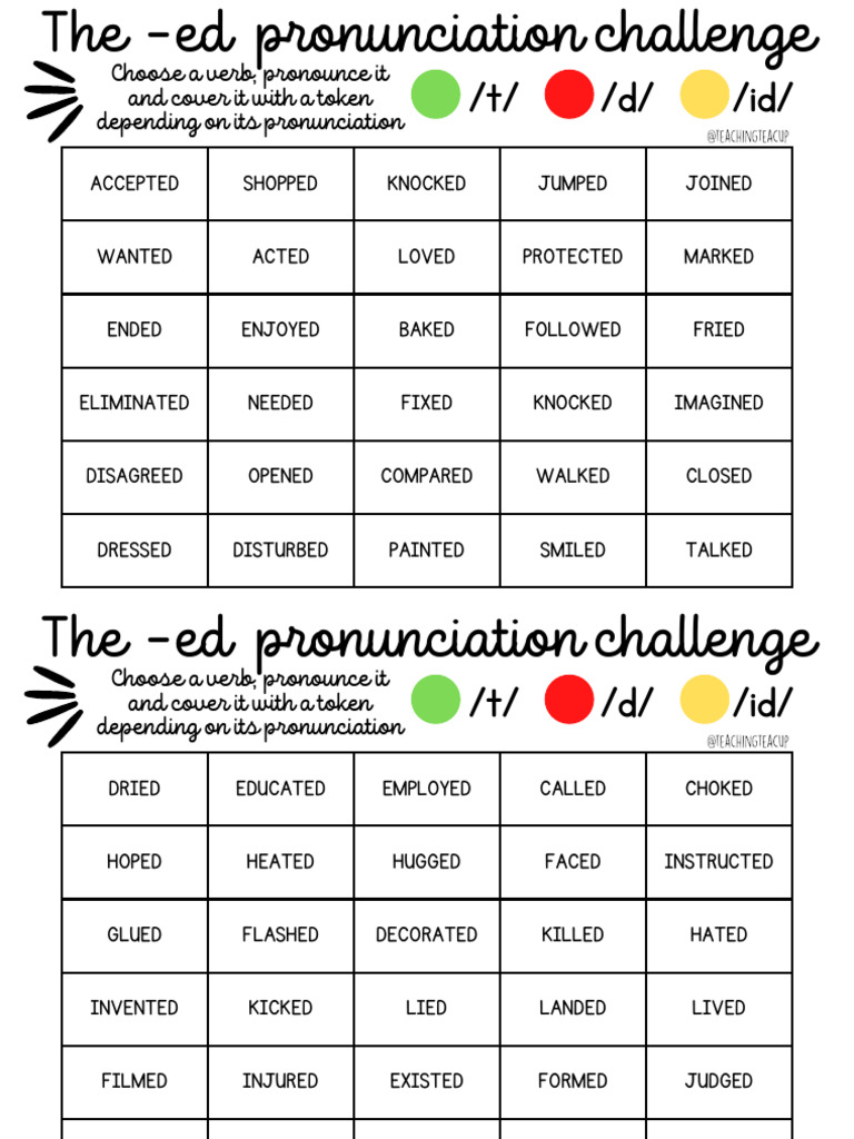 Pronunciation - Ed @teachingteacup | PDF