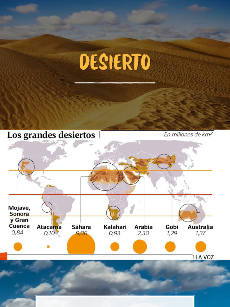 Bioma Del Desierto | PDF | Hogar, jardinería y bricolaje | Tecnología