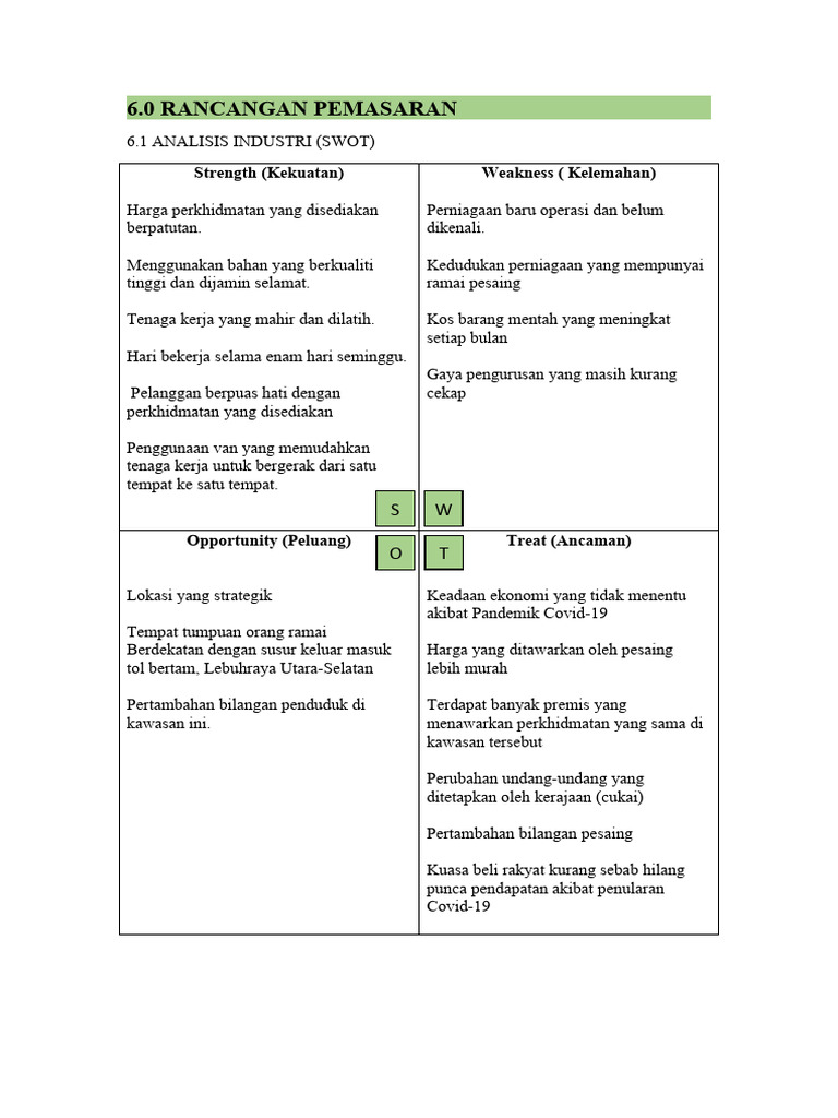Rancangan Pengurusan (Perniagaan SPM) | PDF