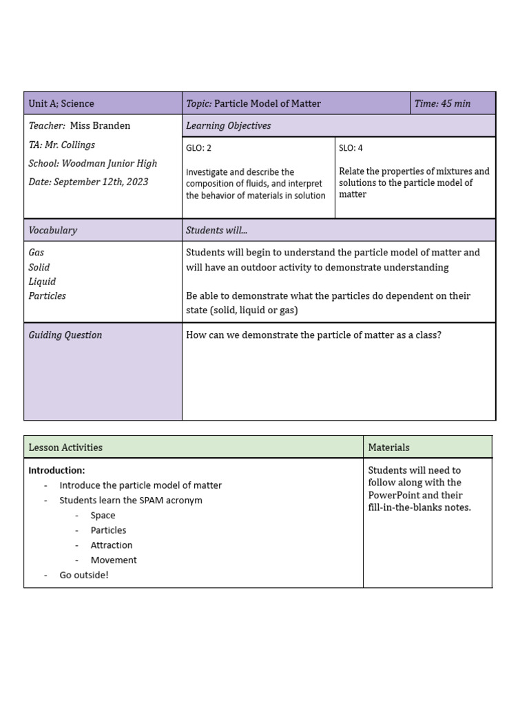 Lesson Plan For Weebly | PDF | Particle | Matter