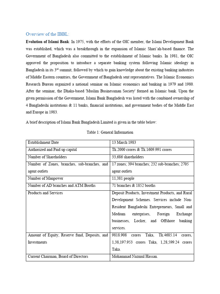Overview of The IBBL 1.edited | PDF | Banks | Islamic Banking And Finance