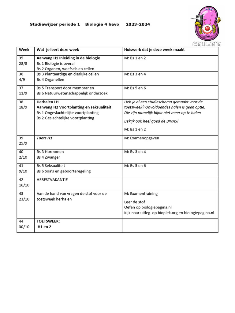 Studiewijzer Havo 4 Periode 1 2324 | PDF