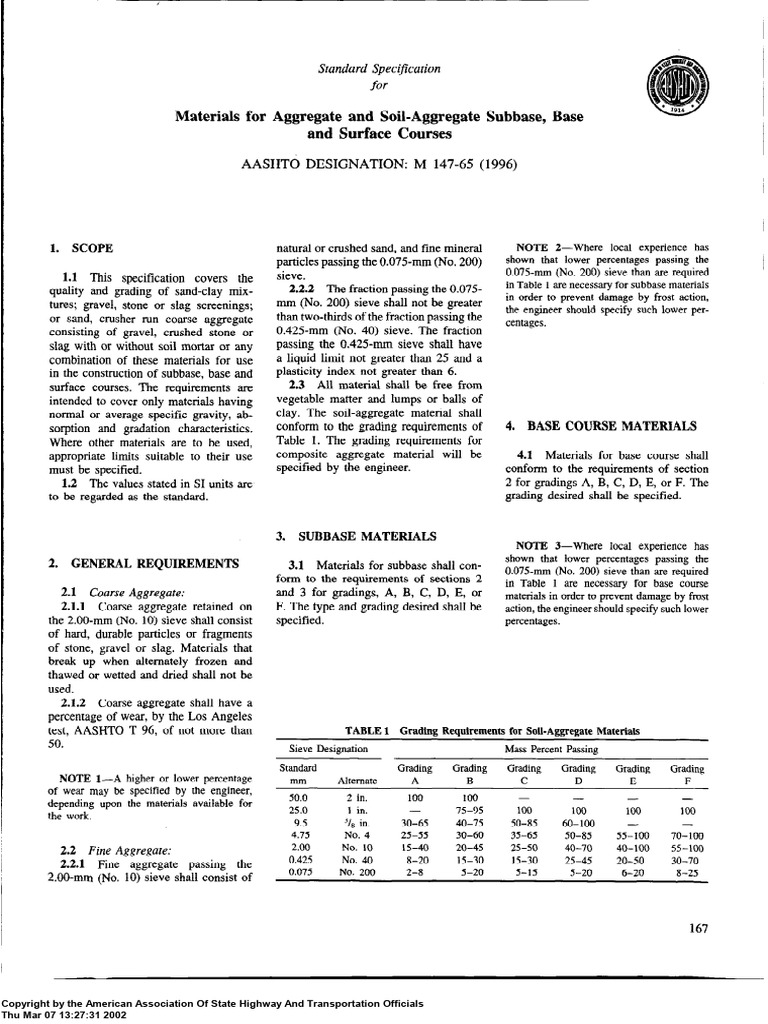 AASHTO M 147 Specification Of-Aggregate For Sub Base, Base | PDF