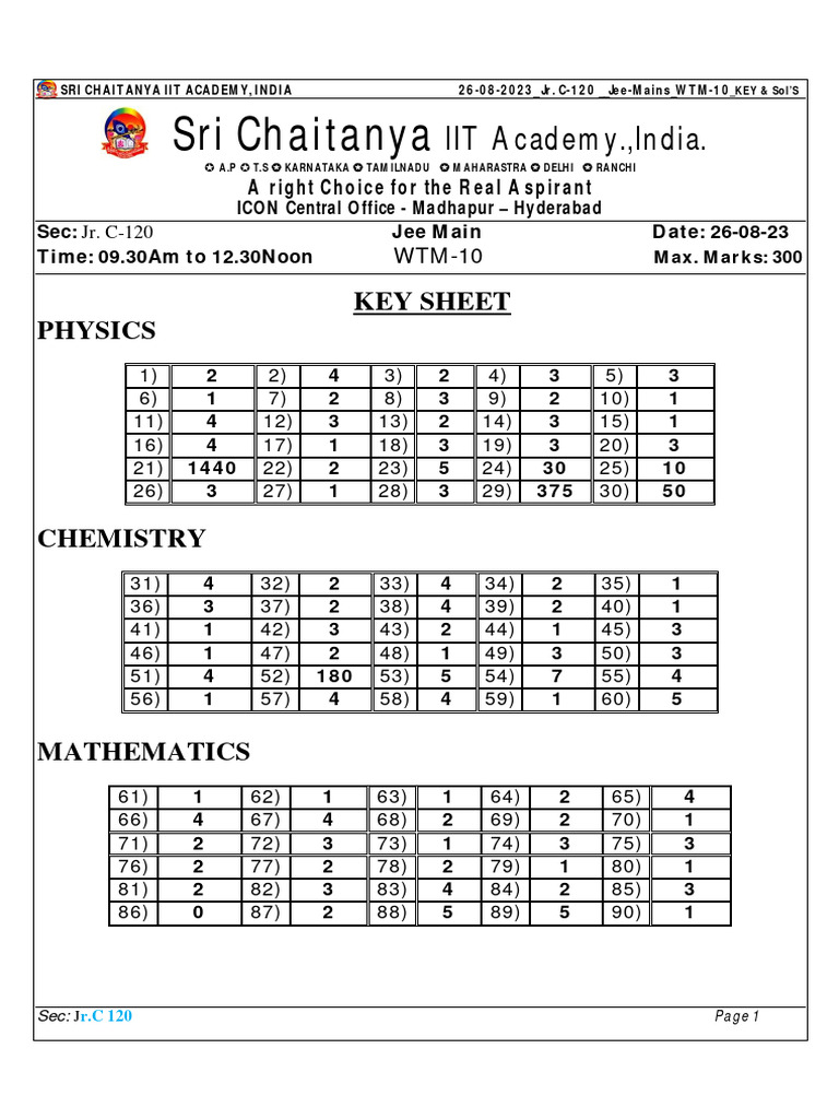 26-08-2023 - JR C 120 - Jee-Mains - WTM-10 - Key & Sol's | PDF