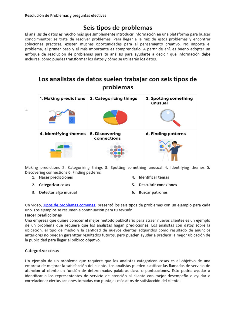 Seis Tipos de Problemas-Resolución de Problemas y Preguntas Efectivas | PDF