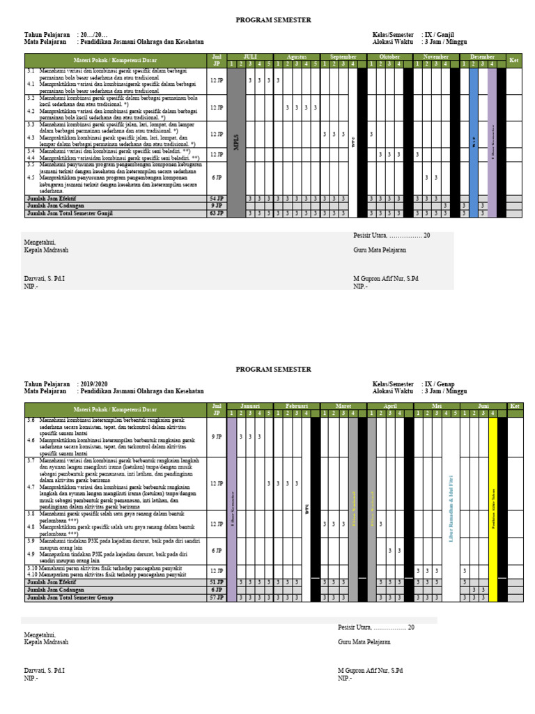Program Semester - (Dicariguru - Com) PJOK | PDF