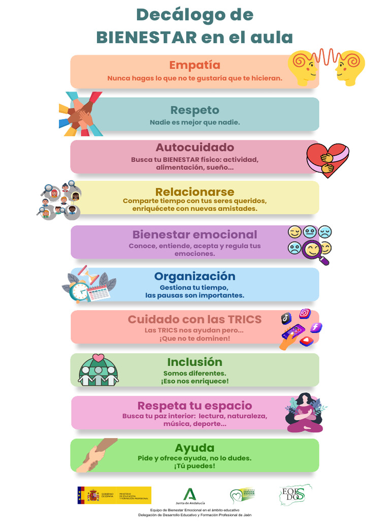 Decálogo BIENESTAR en El Aula IMPRIMIBLE | PDF Decálogo BIENESTAR en El Aula IMPRIMIBLE | PDF