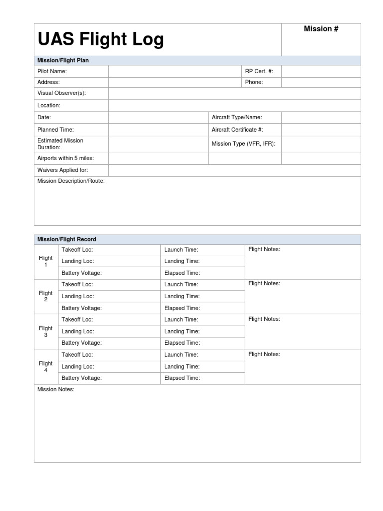 Checklist - Oklahoma UAV Flight Log | PDF | Unmanned Aerial Vehicle ...