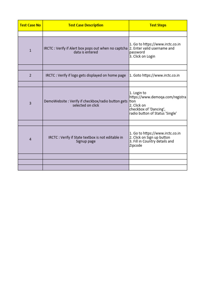 IRCTC & DemoQA Test Cases Guide | PDF