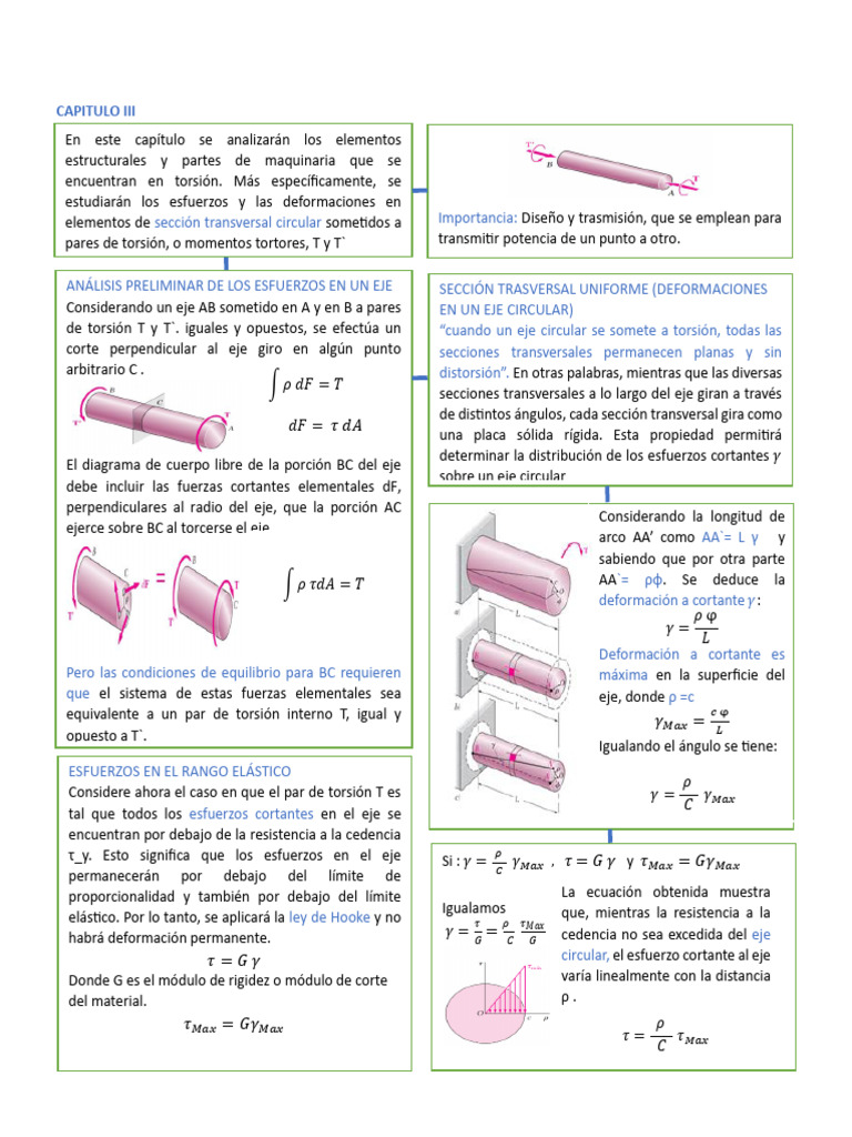 Capitulo Iii | PDF | Rotación | Rigidez