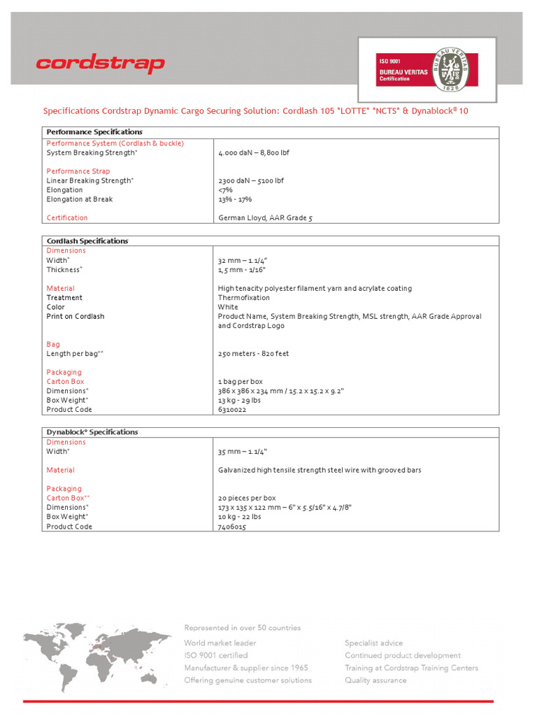 Commercial Specification Sheet Cordlash 105 Lotte Ncts & Dynablock 10 ...