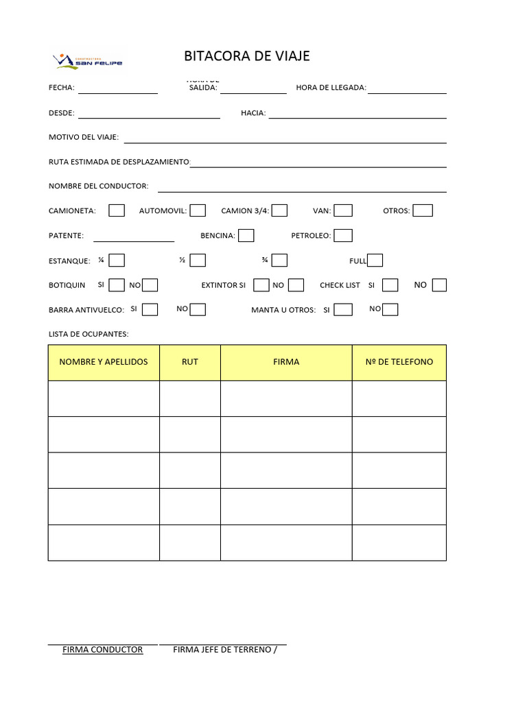 Bitacora de Viaje | PDF