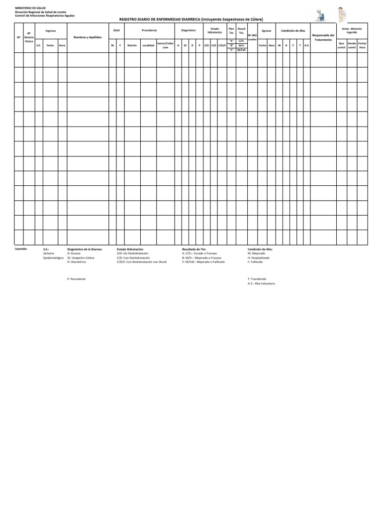 Plantilla - Registro Diario IRAS - EDAS | PDF | Diarrea | Cuidado de la salud