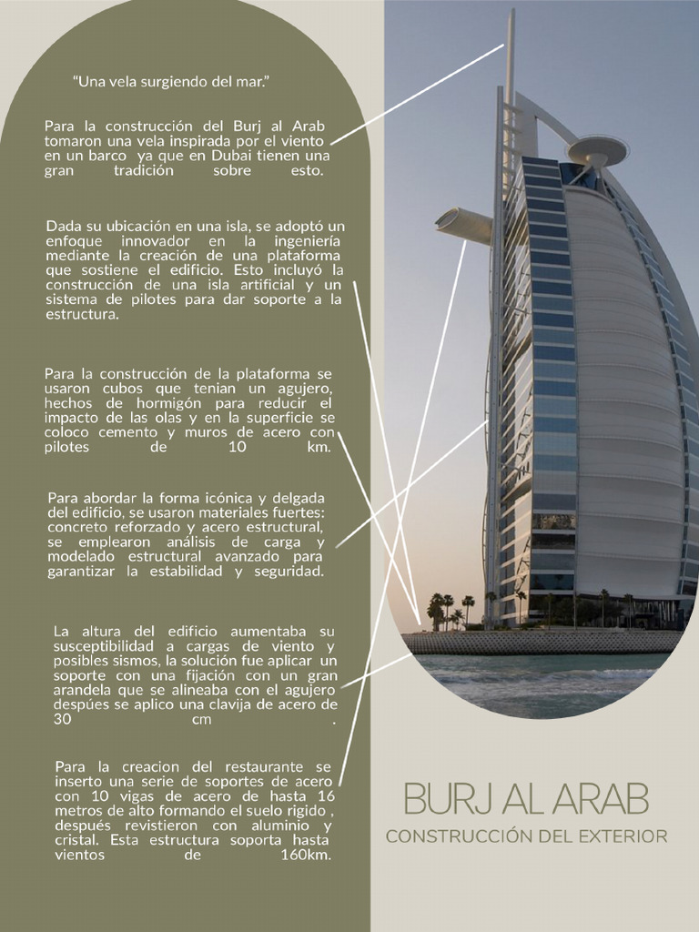 Burj - Al - Arab 2 | PDF