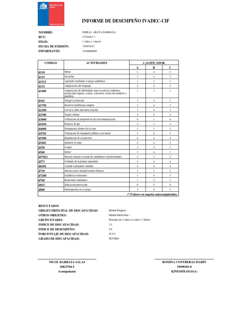 Informe Ivadec Cif Araya Barraza Emilia | PDF