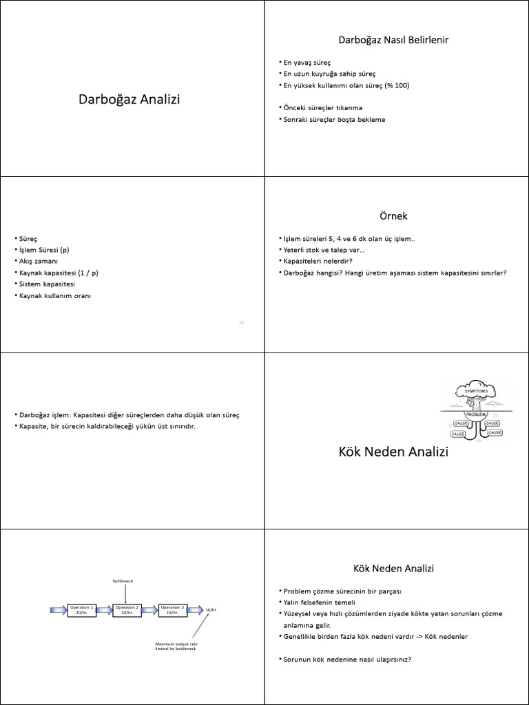 Darboğaz Analizi | PDF