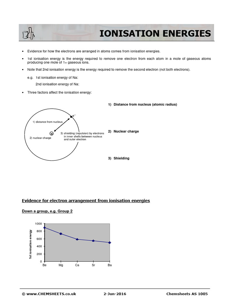 Chemsheets As 1005 Ionisation Energies | PDF | Ionization | Atomic Nucleus