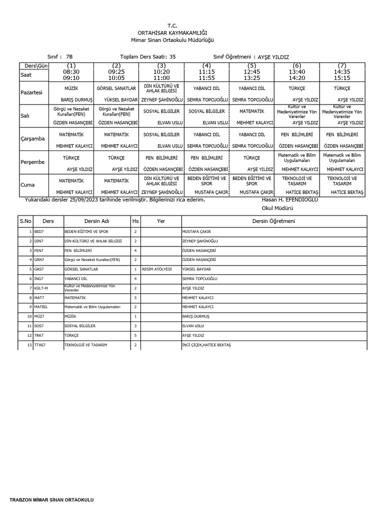 Sinif Ders Programlari 15 - 230924 - 170615 | PDF