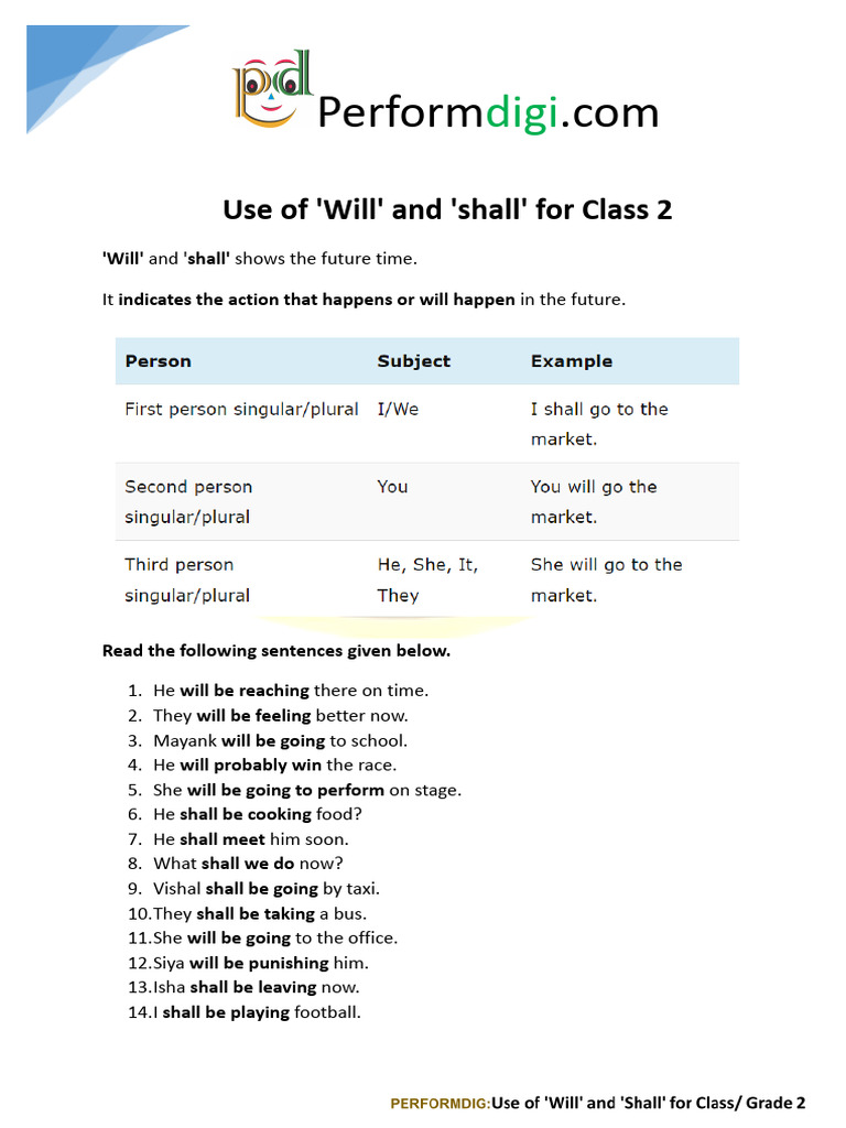 Use of Will and Shall For Class - Grade 2 | PDF