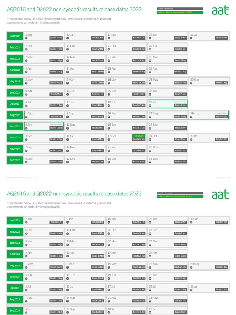 Non Synoptic Results Calendar | PDF