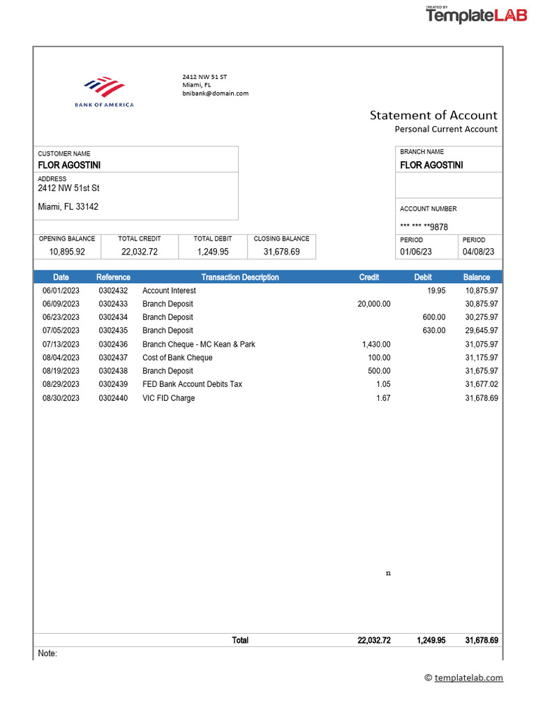 Bank Statement Template 3 TemplateLab | PDF