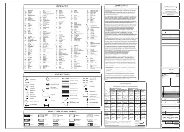 Ae00000055 - Symbols, Abbreviations and General Notes | PDF | Wall ...