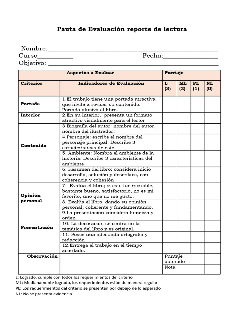 Pauta de Evaluación Lapbook | PDF Pauta de Evaluación Lapbook | PDF
