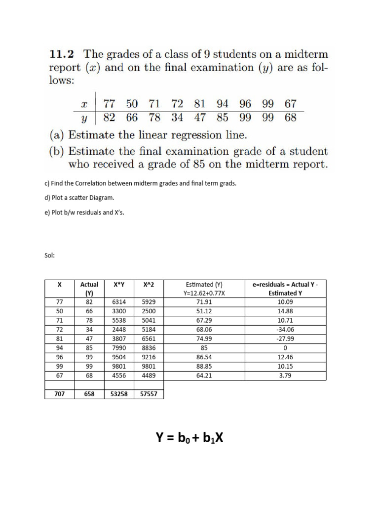 Simple Linear Regression Equation | PDF | Estimation Theory | Mathematical And Quantitative ...