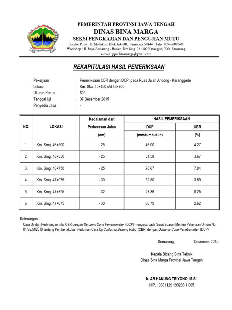DCP Test | PDF