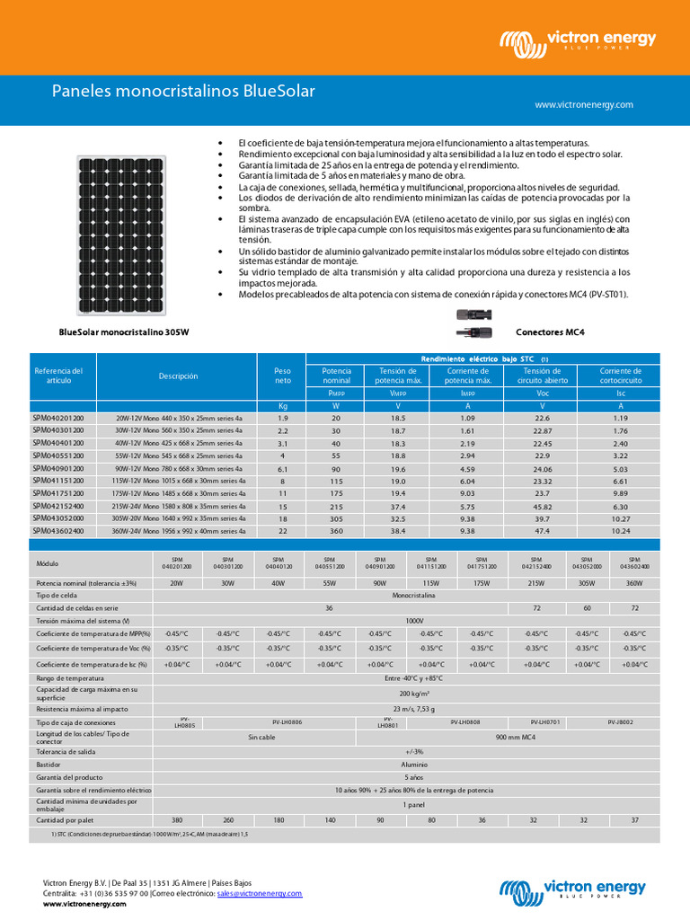 Datasheet BlueSolar Monocrystalline Panels ES | PDF | Conector ...