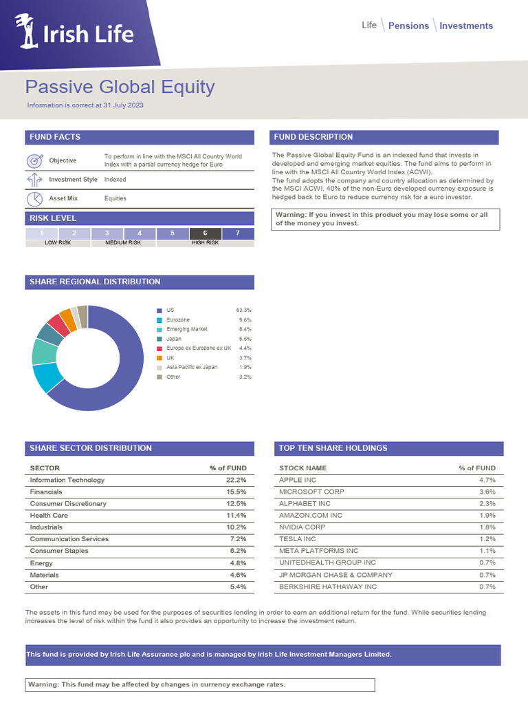 Passive Global Equity Partial Hedge | PDF | Finance & Money Management