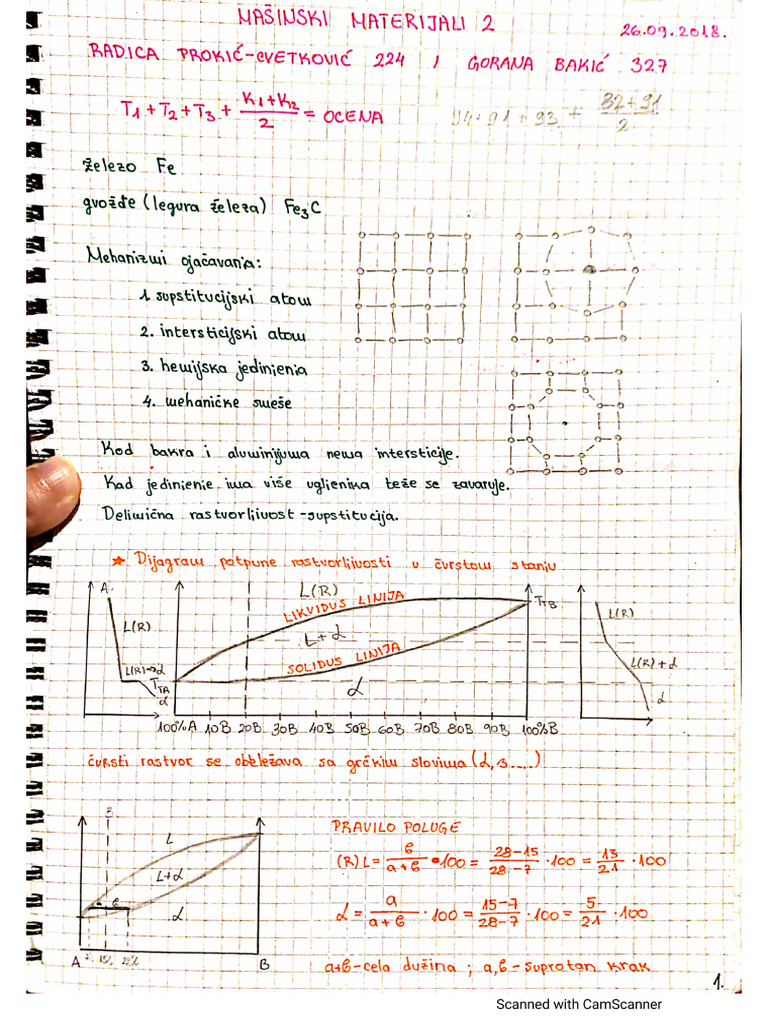 MM2 Maltene Knjiga | PDF