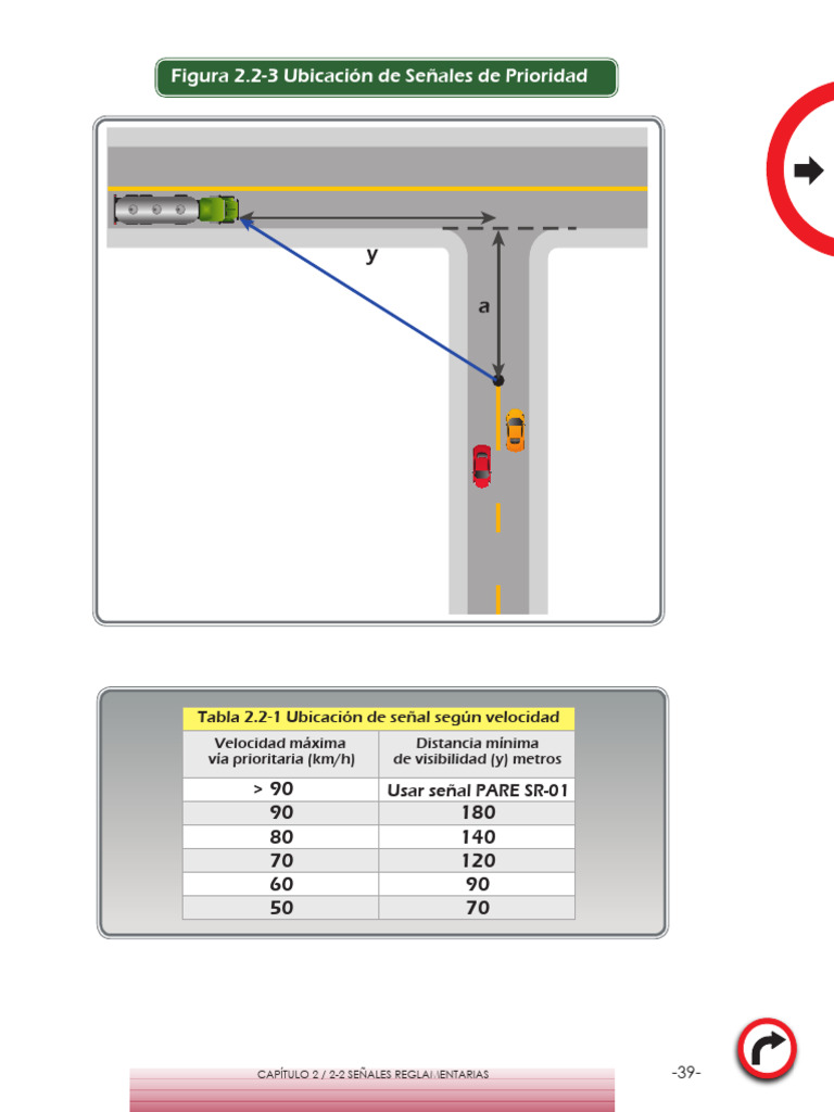SEÑAL DE PARE SR01 (1) | PDF | Intersección (carretera) | Calle