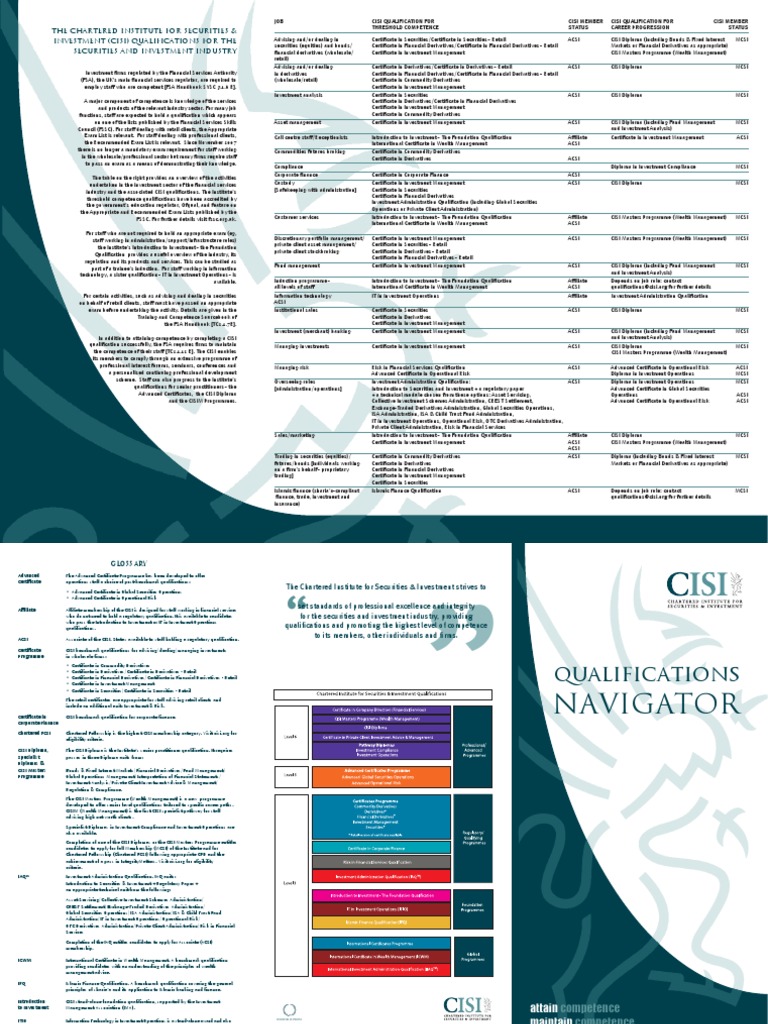 Islamic Finance Qualification Cisi Chartered2 | PDF | Investment ...