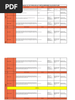 PICCOLO Scoring Sheet | PDF | Behavioural Sciences | Psychological Concepts