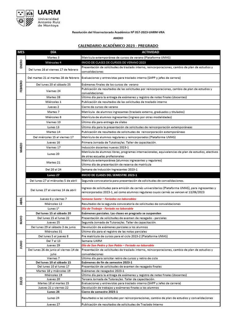 Resolucion 057 2023 UARM VRA ANEXO | PDF