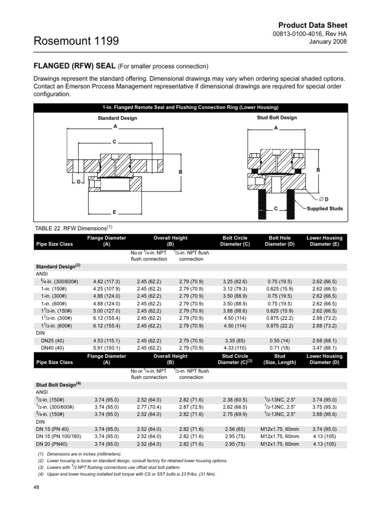 Product Data Sheet Flanged Remote Seal RFW Rosemount en 76742 | PDF
