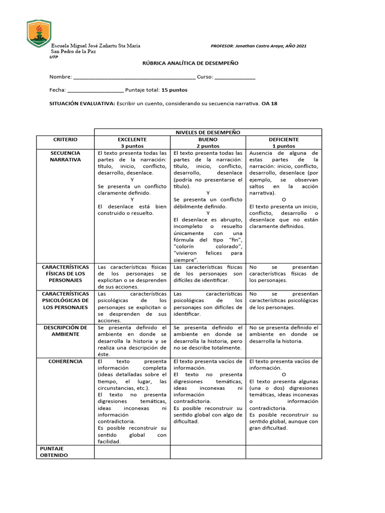 Rubrica para Evaluar Escritura de Cuento | PDF | Narración