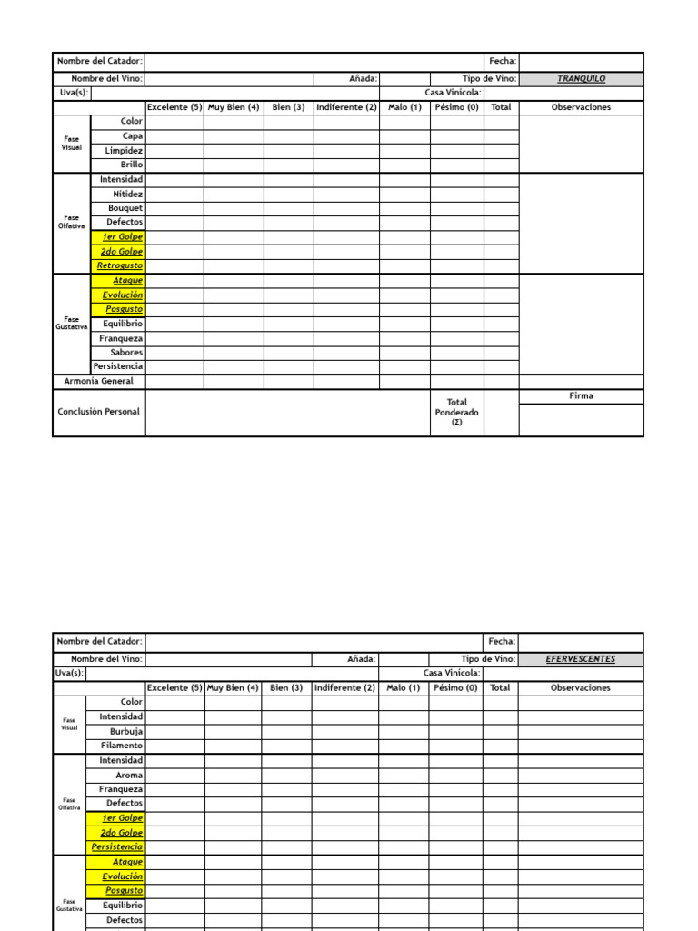 Formato de Cata | PDF