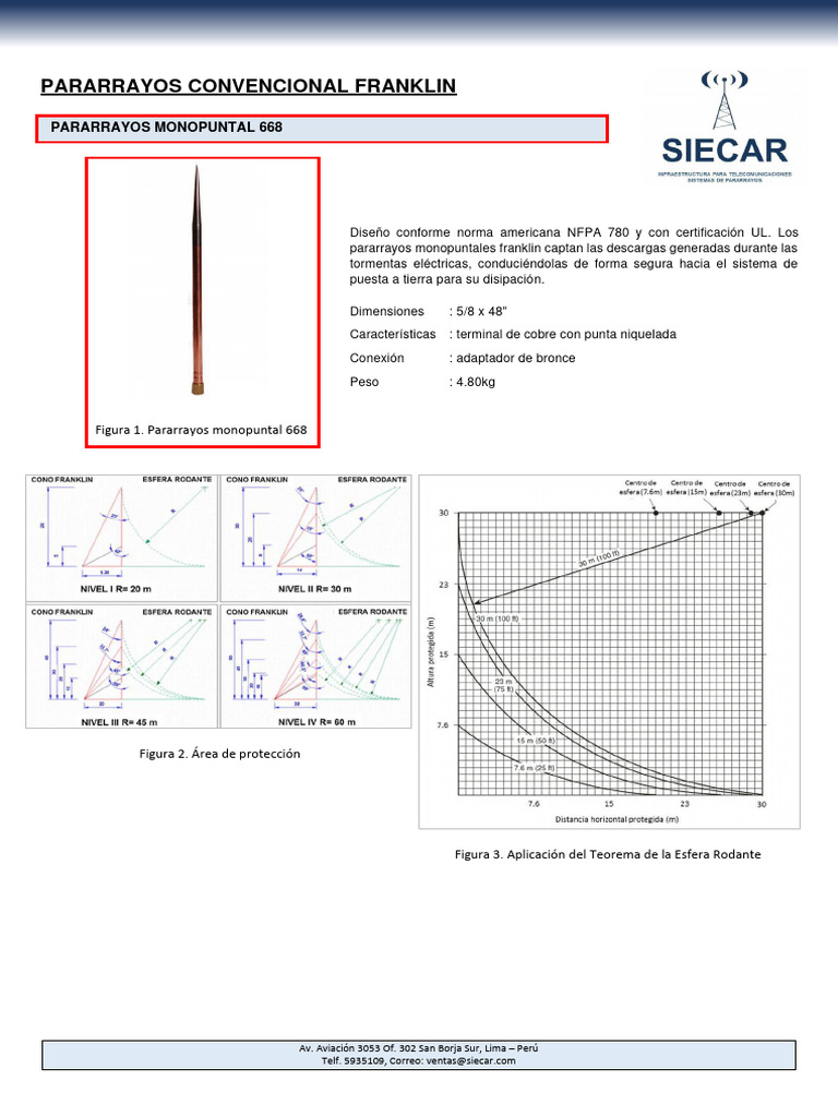 Ficha técnica - Pararrayos monopuntal 668 | PDF