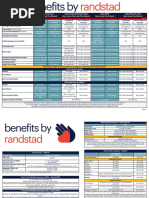 July 2025a Payor List Final | PDF | Medicare (United States) | Economy ...