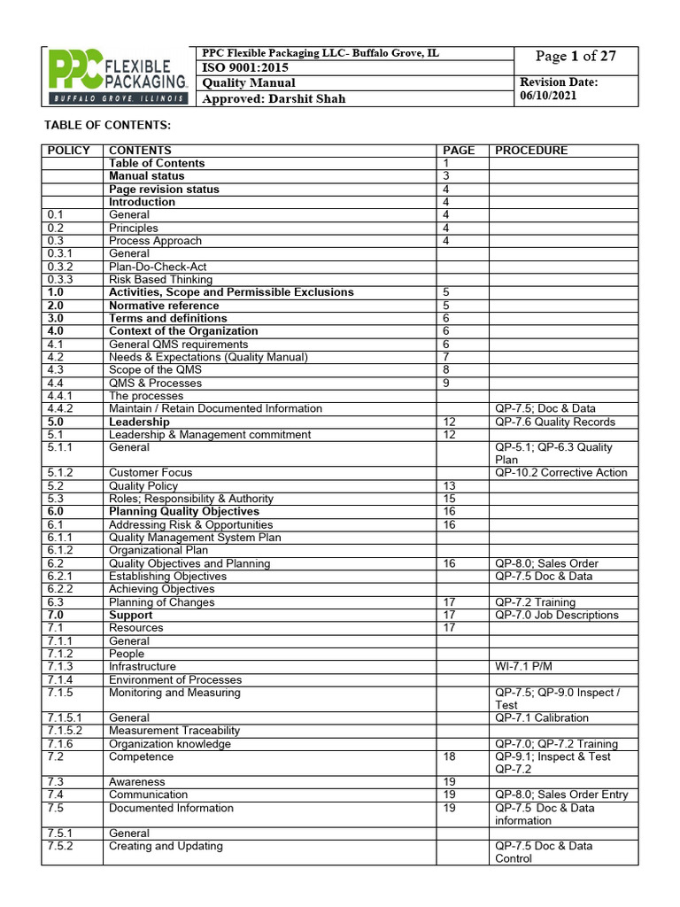 Quality Manual 9001-2015 06-10-2021 | PDF | Quality Management ...