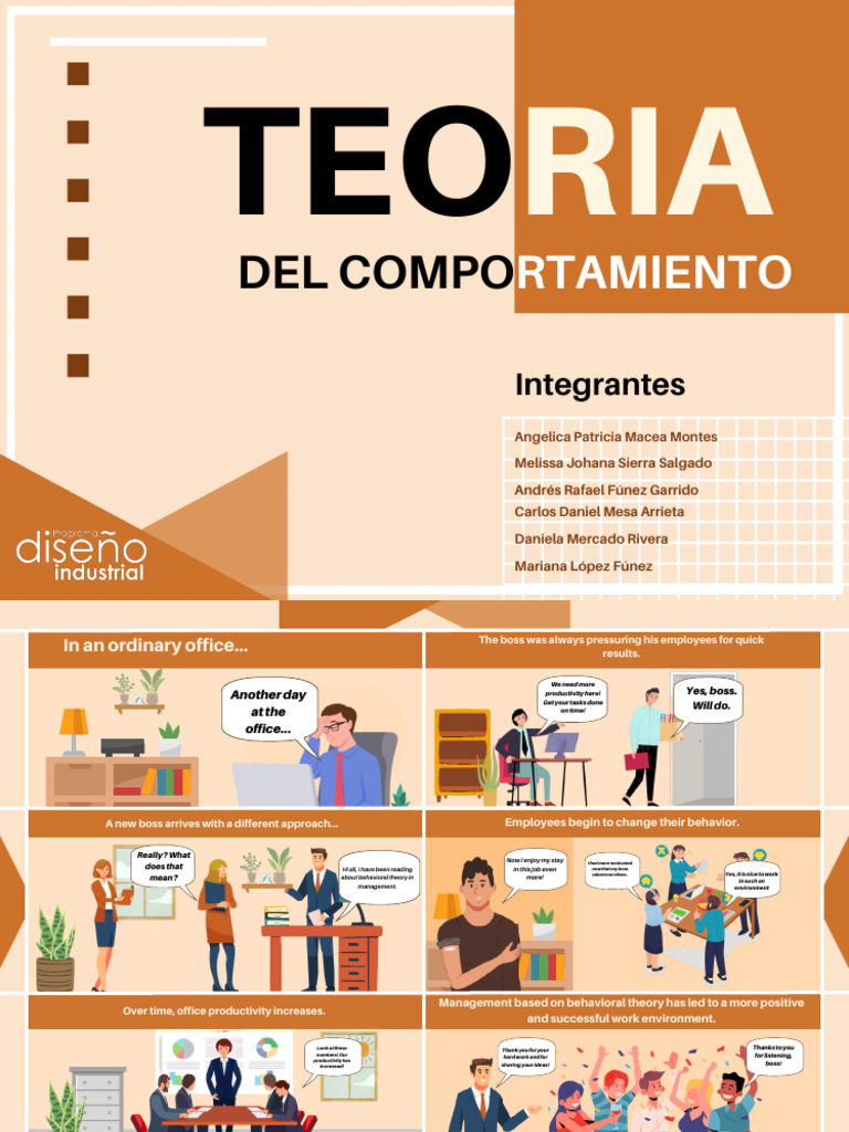 La Teoría Del Comportamiento | PDF | Psychology | Organizational Behavior