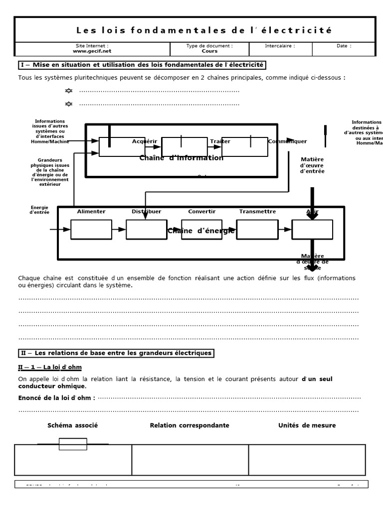 Les Lois Fondamentales de L Electricite | PDF