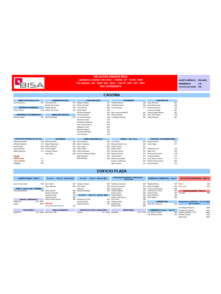 Lista Anexos Al 9.7.2014 | PDF