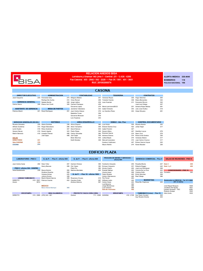 Lista Anexos Al 16.7.2014 | PDF | Ingeniería
