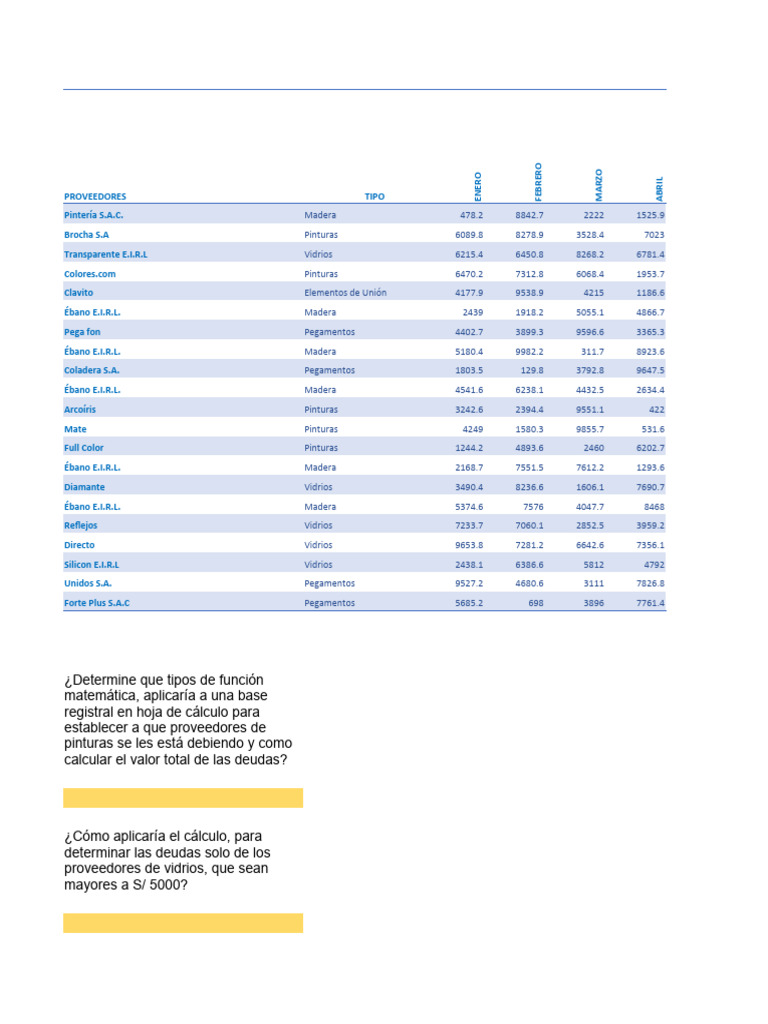 Entregable 1 Excel | PDF