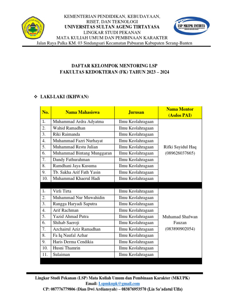 Fakultas Kedokteran - Daftar Kelompok Mentoring LSP FK (Fakultas Kedokteran) 2023 - 2024 | PDF