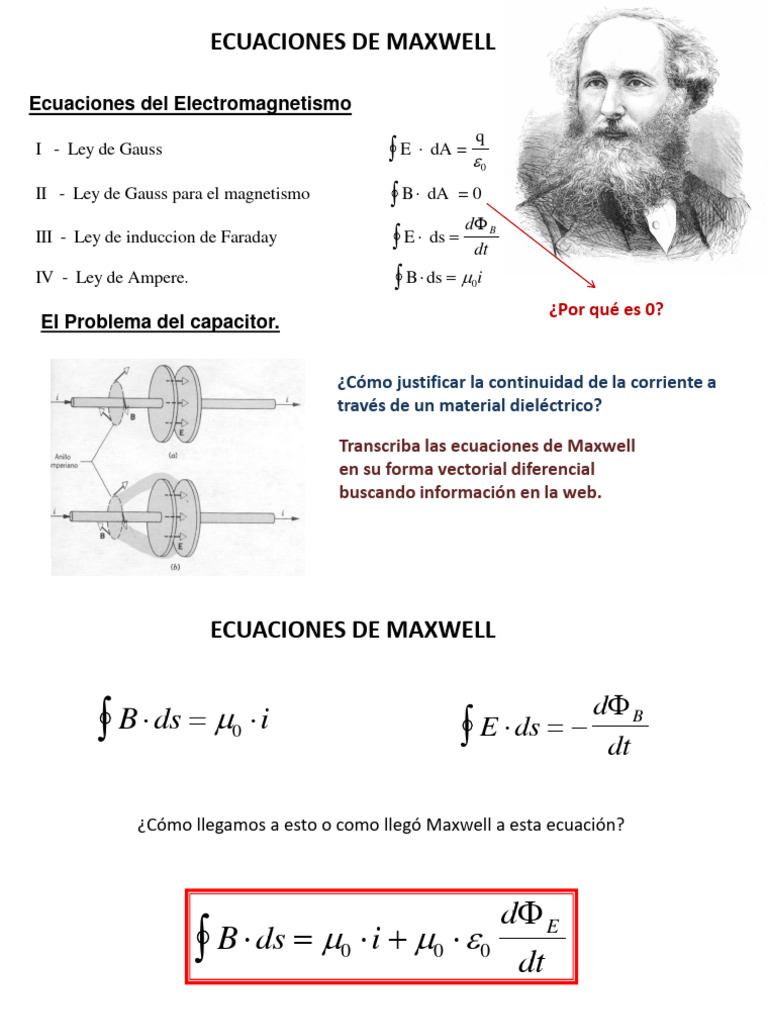 Ecuaciones de Maxwell | PDF | Ecuaciones de Maxwell | Electromagnetismo
